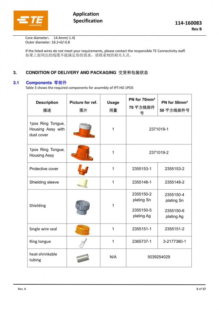 IPT-HD application specification page 5