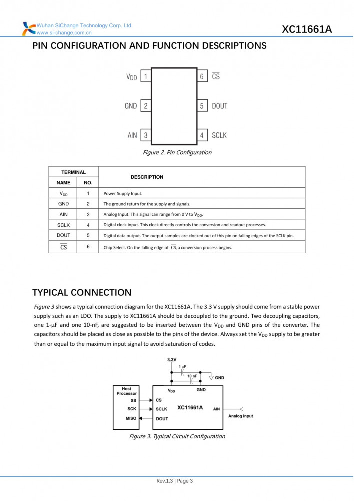 XC11661A datasheet page 3