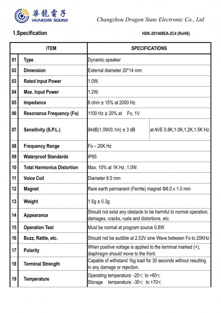 HDK-201408EA-2C4 specification page 2