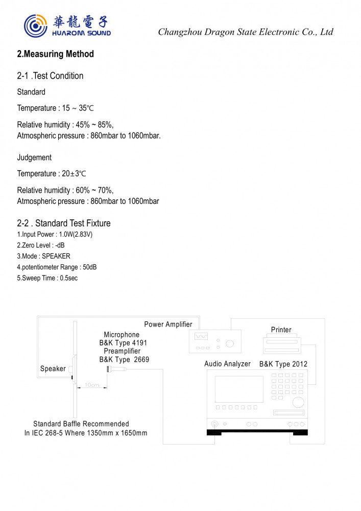 HDK-201408EA-2C4 specification page 3