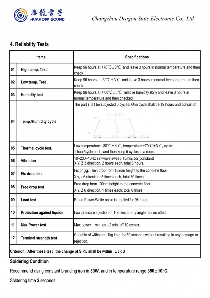 HDK-201408EA-2C4 specification page 6