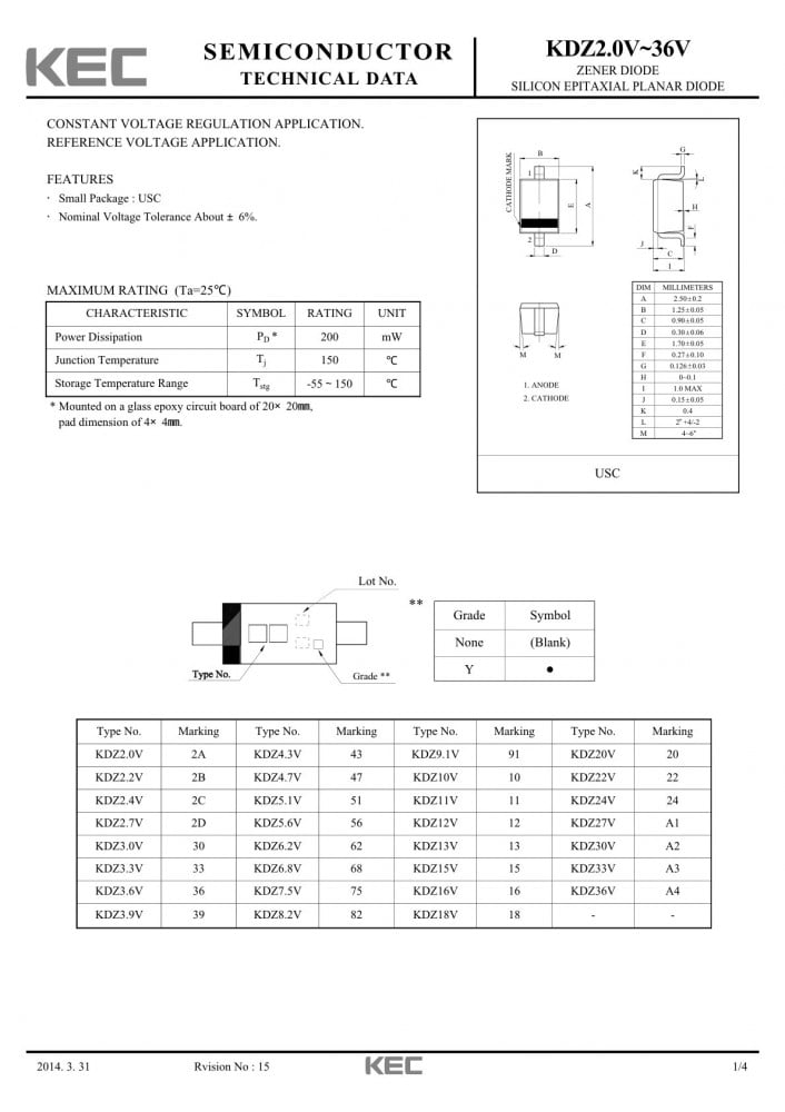 KDZ6.8V-Y-RTK/P datasheet page 1