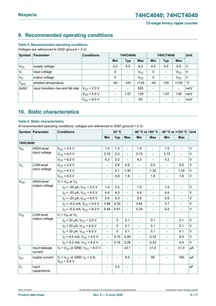 74HC4040 datasheet page 6