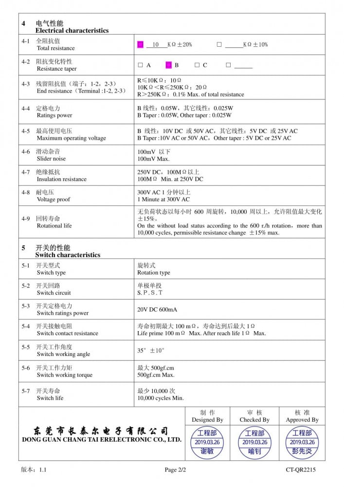 CTR R12022NS specification page 2