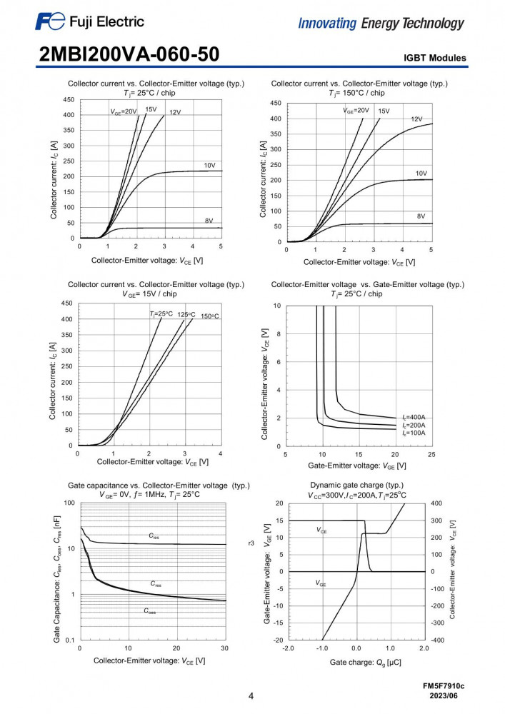 2MBI200VA-060-50 technical document page 4