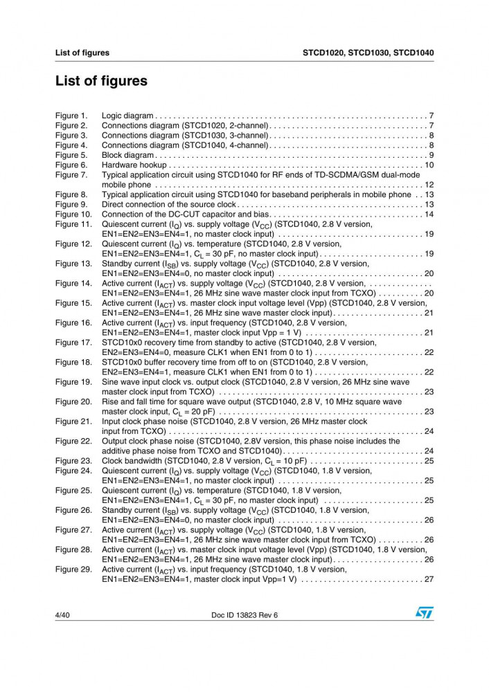 STCD1020RDG6F technical document page 4
