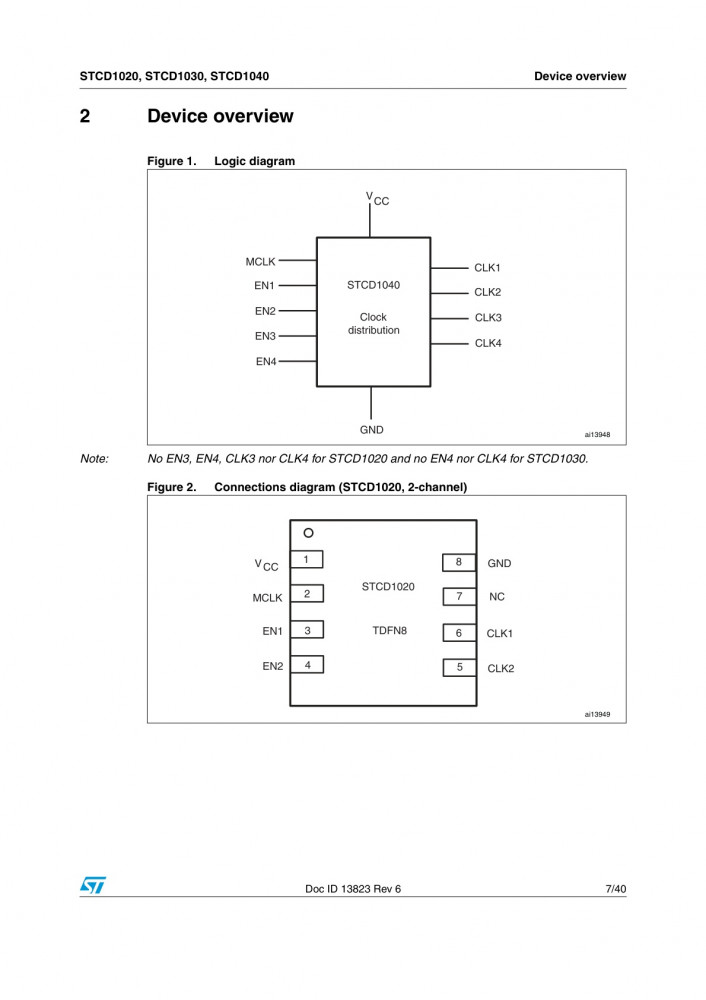 STCD1020RDG6F technical document page 7