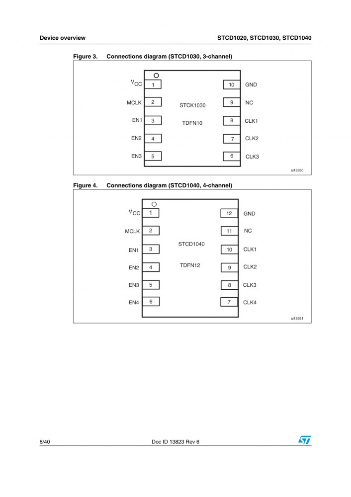 STCD1020RDG6F technical document page 8