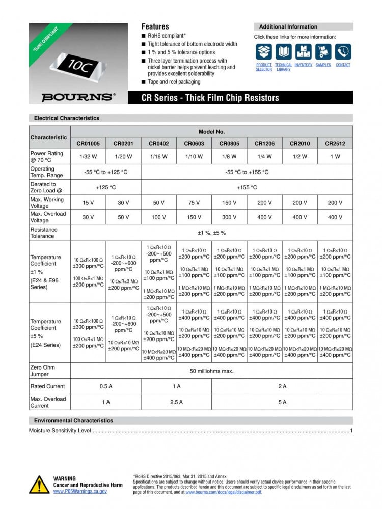 BOURNS CR Series datasheet page 1