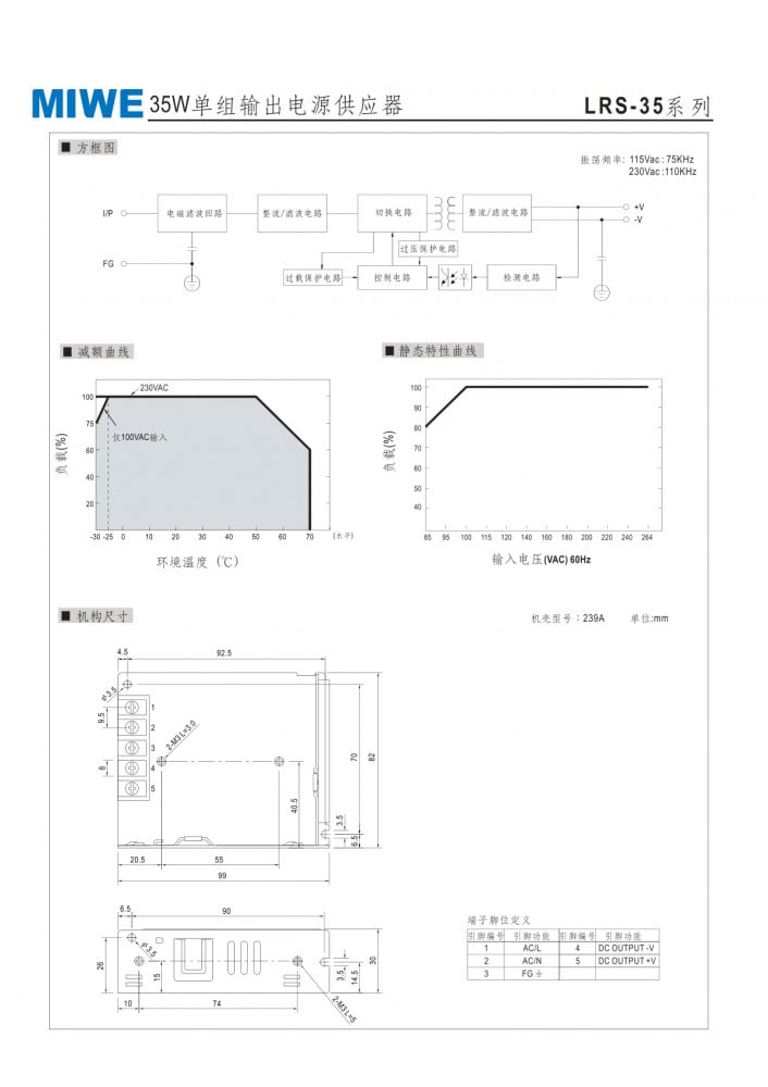 LRS-35-24 datasheet page 3