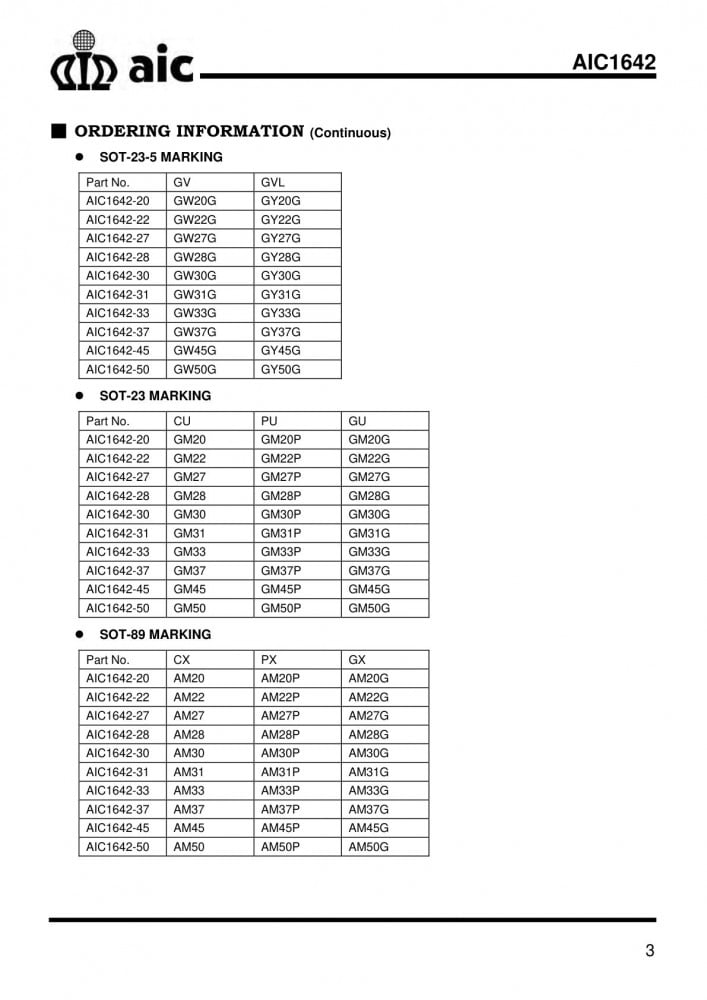 AIC1642 datasheet page 3