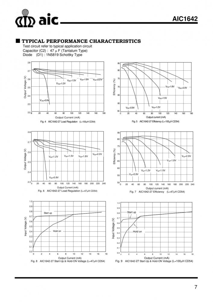 AIC1642 datasheet page 7