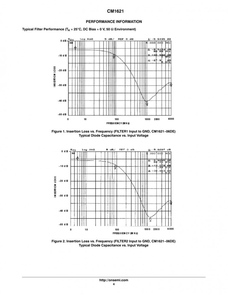 CM1621 datasheet page 4