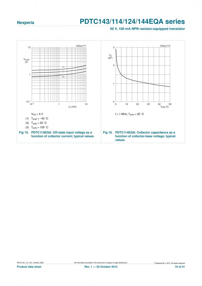 PDTC124EQAZ datasheet page 10