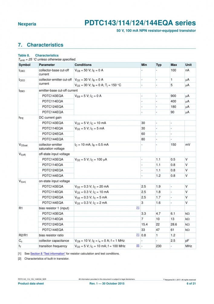 PDTC124EQAZ datasheet page 6