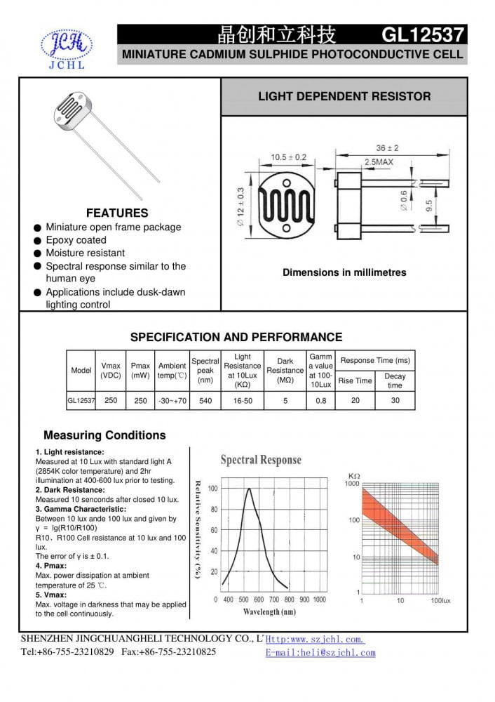 JCHL GL12537 datasheet page