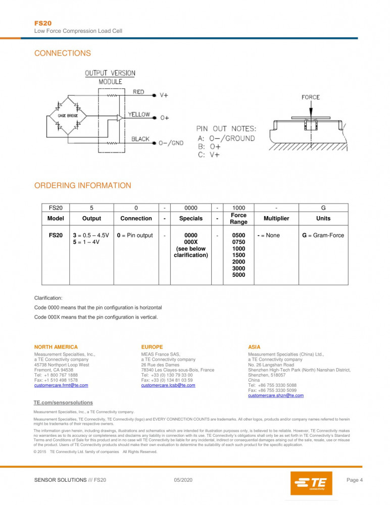 TE Connectivity FS20 datasheet page 4