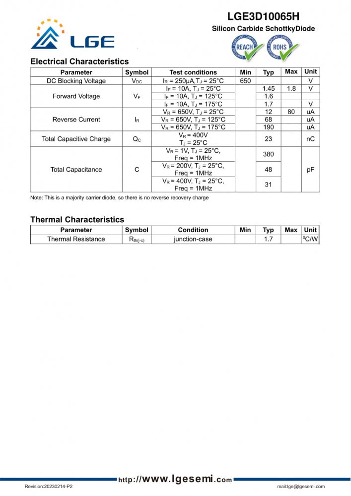 LGE3D10065H datasheet page 2