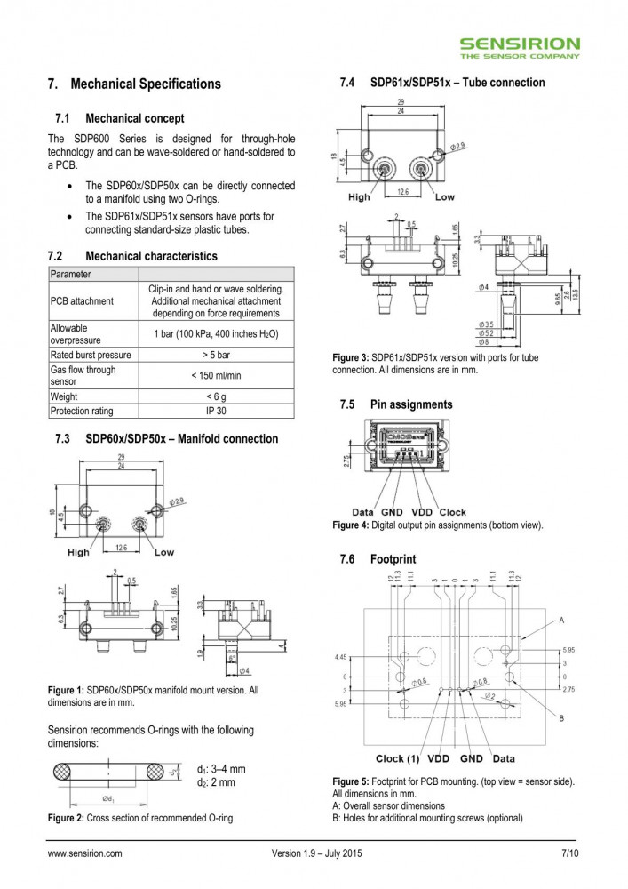 SDP600 series technical document, page 7