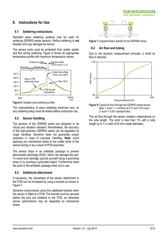 SDP600 series technical document, page 8