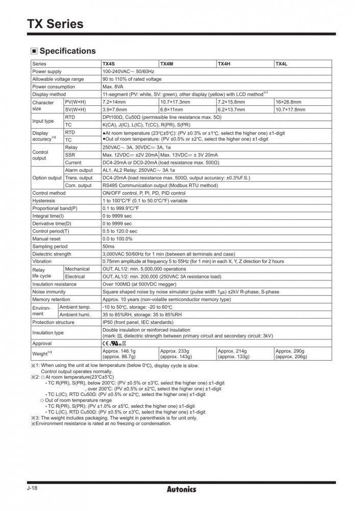 TX Series technical document page 2