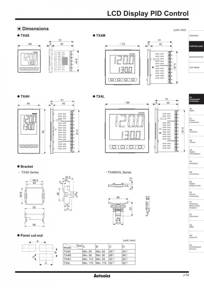 TX Series technical document page 3