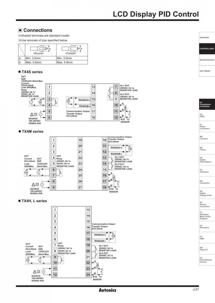 TX Series technical document page 5