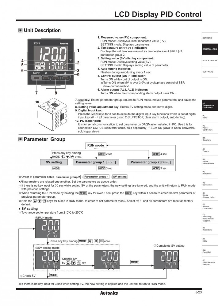 TX Series technical document page 7