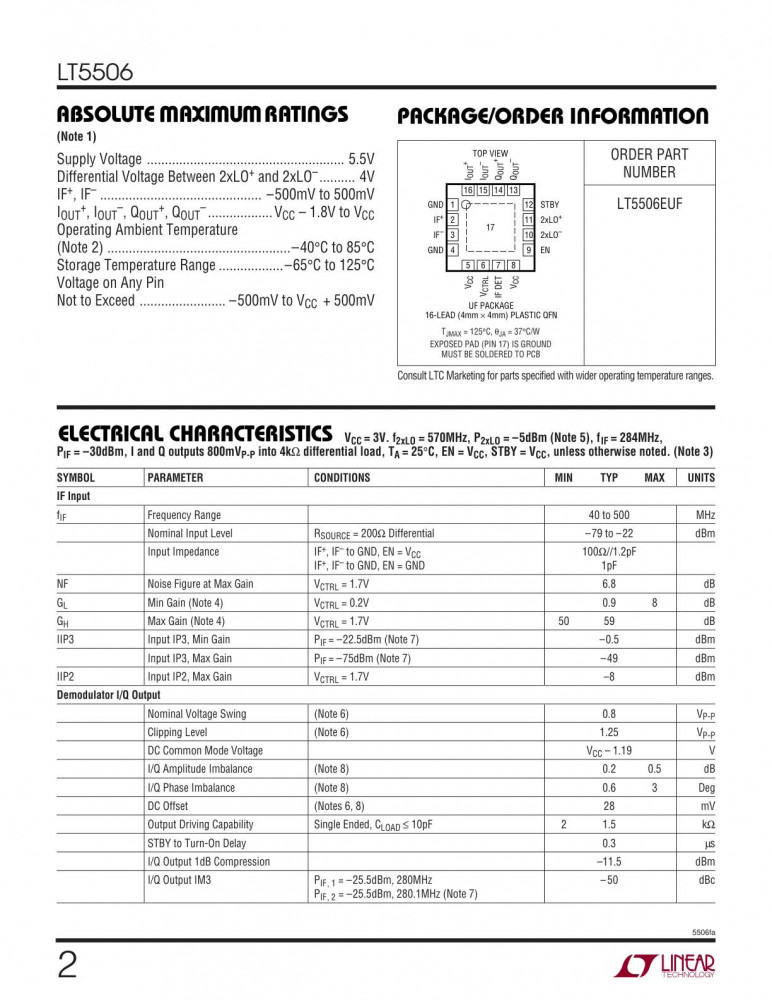 LT5506 datasheet page 2