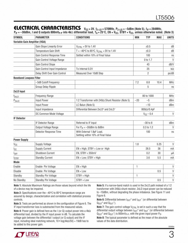 LT5506 datasheet page 3