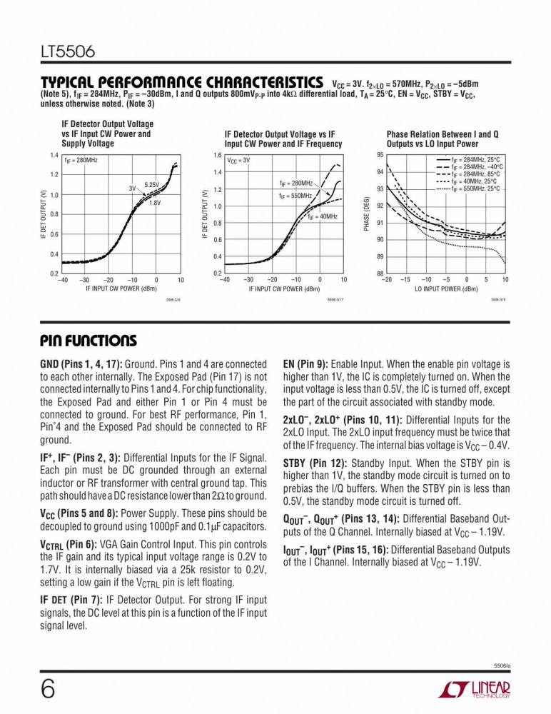 LT5506 datasheet page 6