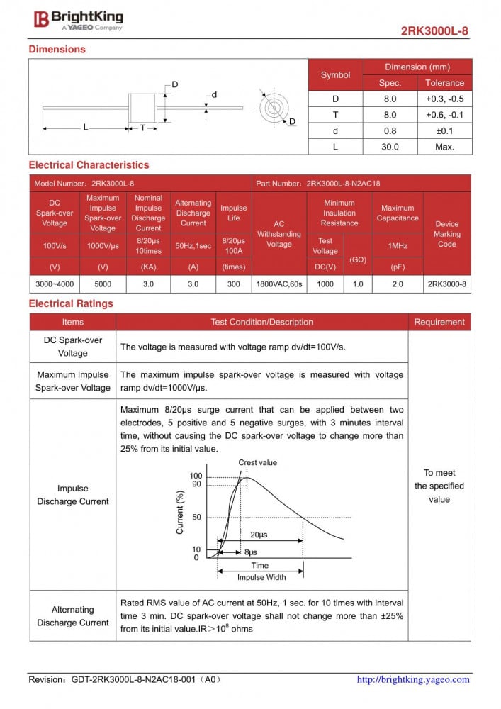2RK3000L-8-NAC18/B datasheet page 3