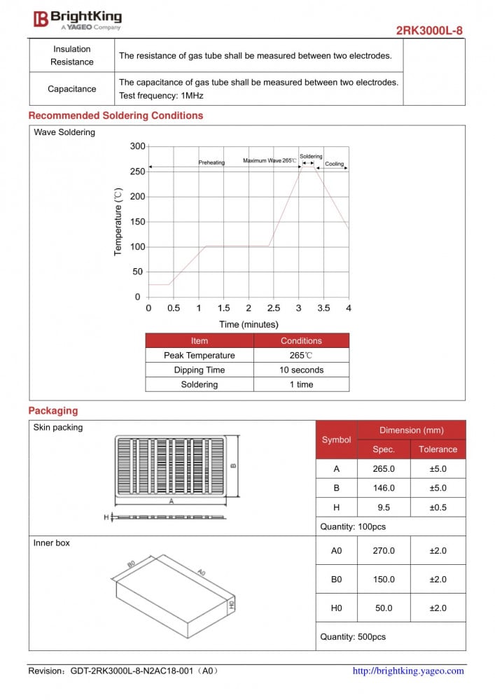 2RK3000L-8-NAC18/B datasheet page 4
