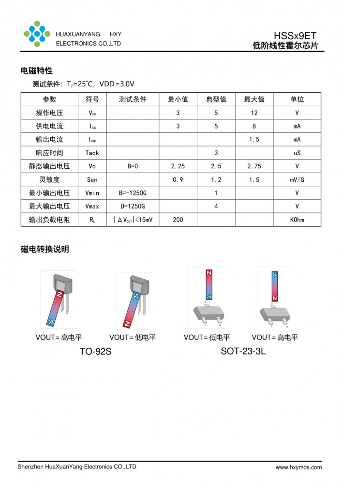 HSS39ET datasheet page 3