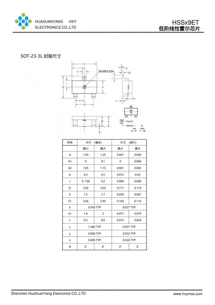HSS39ET datasheet page 8