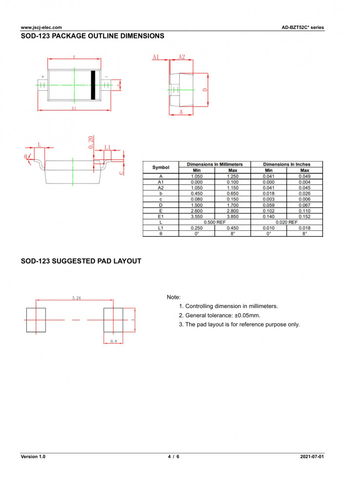 AD-BZT52C20 datasheet page 4