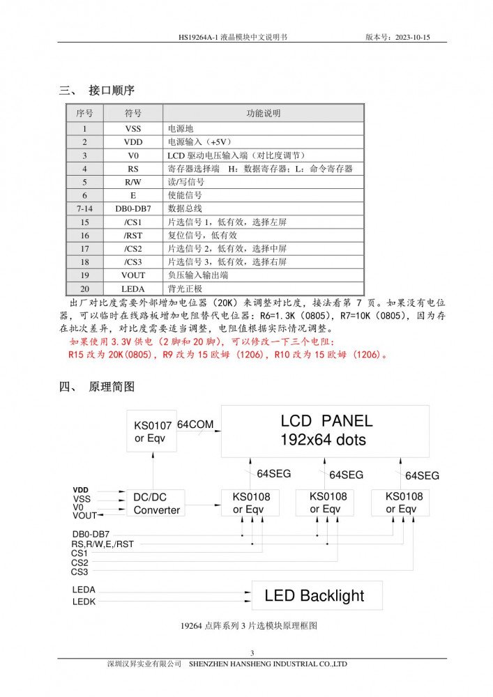 HS19264A-1 datasheet page 3