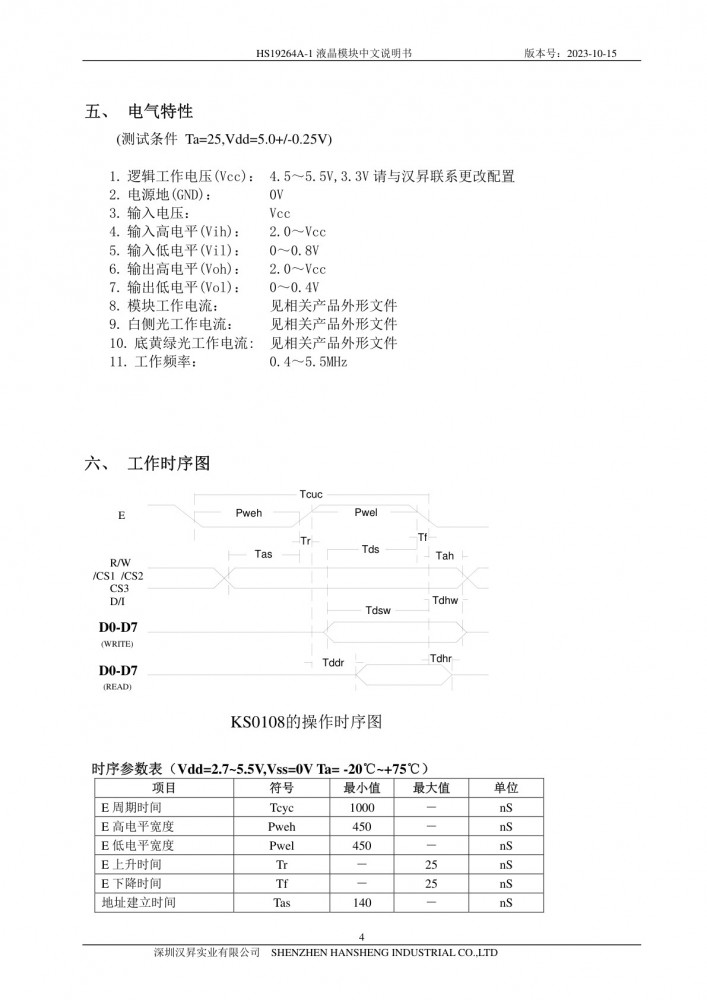 HS19264A-1 datasheet page 4