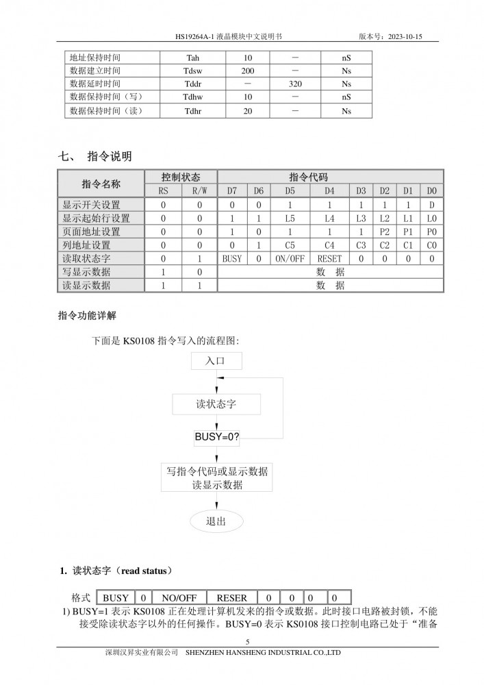 HS19264A-1 datasheet page 5