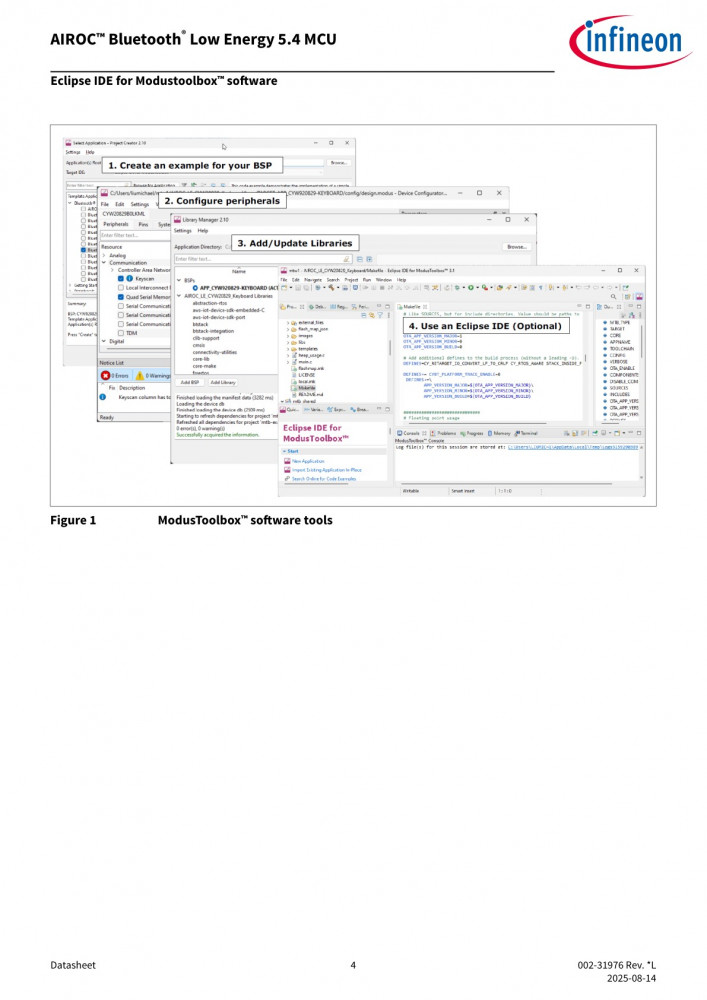 CYW20829 technical document page 4