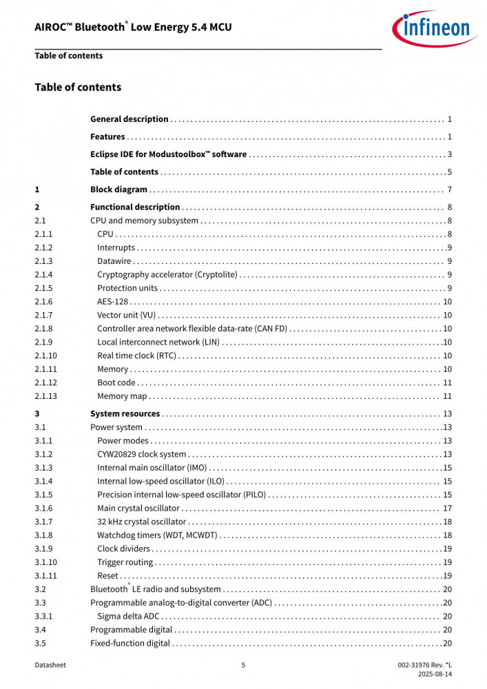 CYW20829 technical document page 5