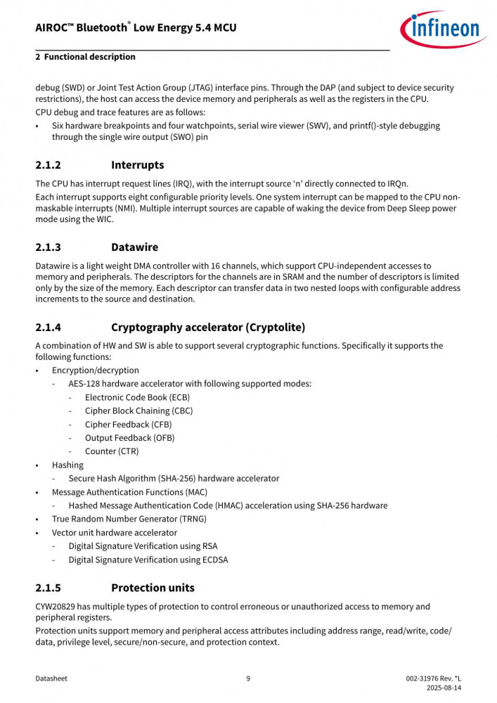 CYW20829 technical document page 9