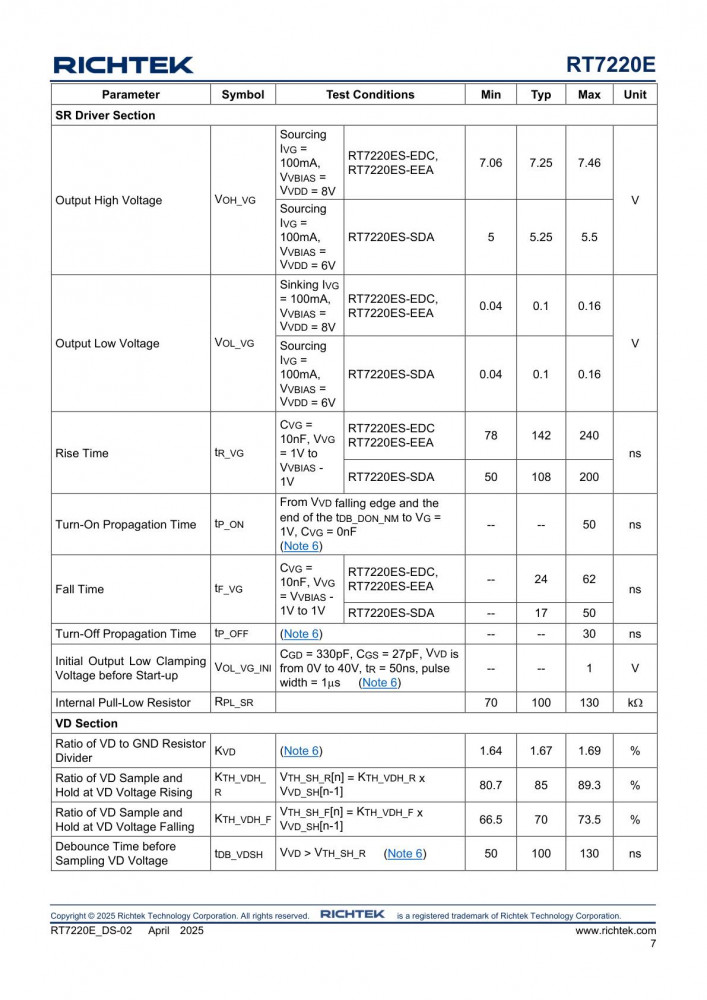 RT7220 technical document page 7