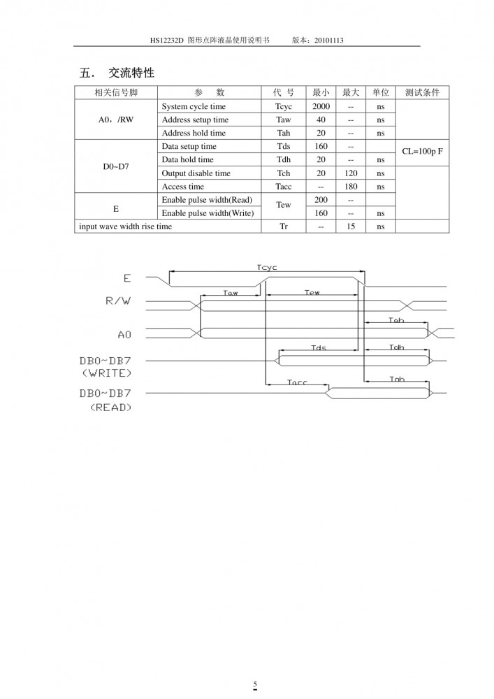 HS12232DV1.0 datasheet page 5