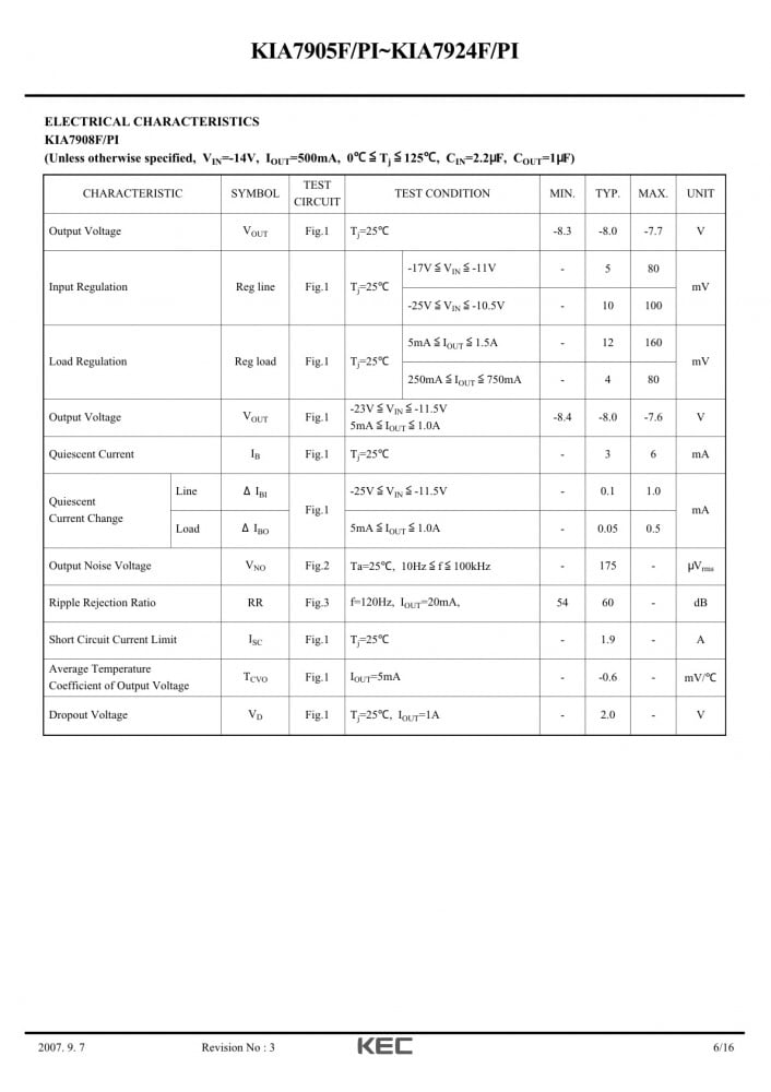 KIA7909PI-U/PF datasheet page 6
