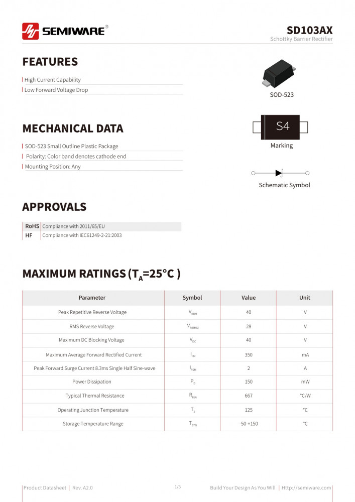 SEMIWARE SD103AX datasheet page 1