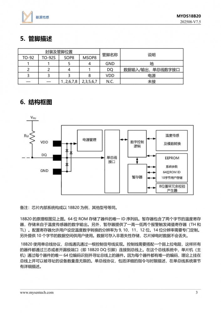 DS18B20Z(MY) datasheet page 3