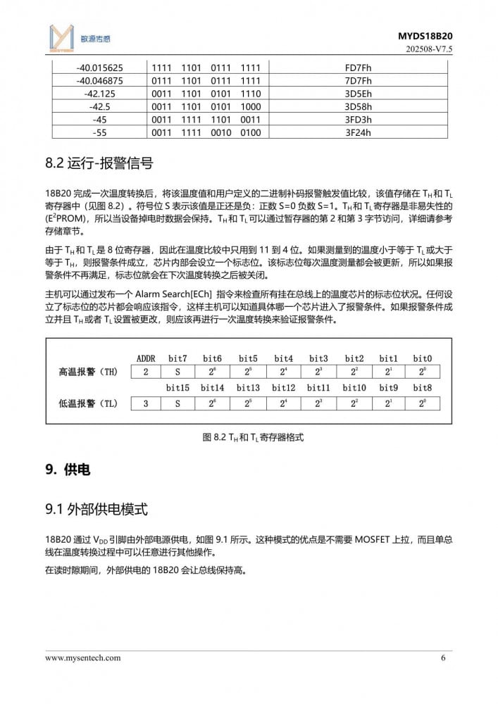 DS18B20Z(MY) datasheet page 6