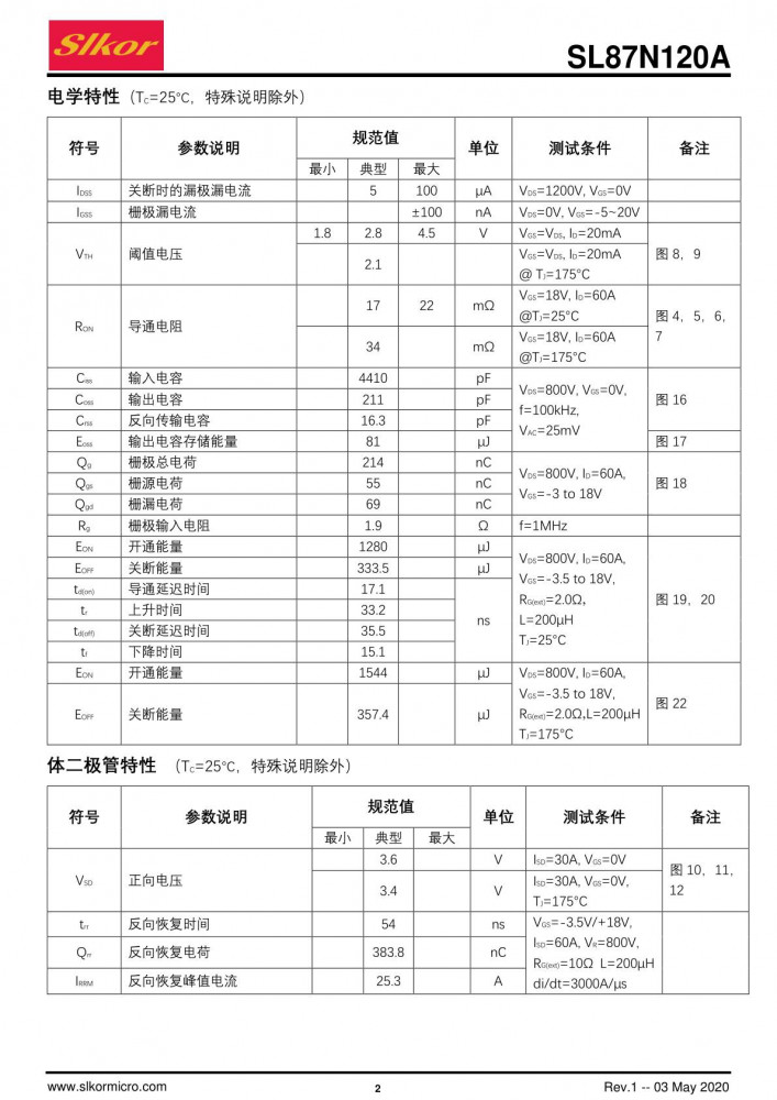SL87N120A datasheet page 2
