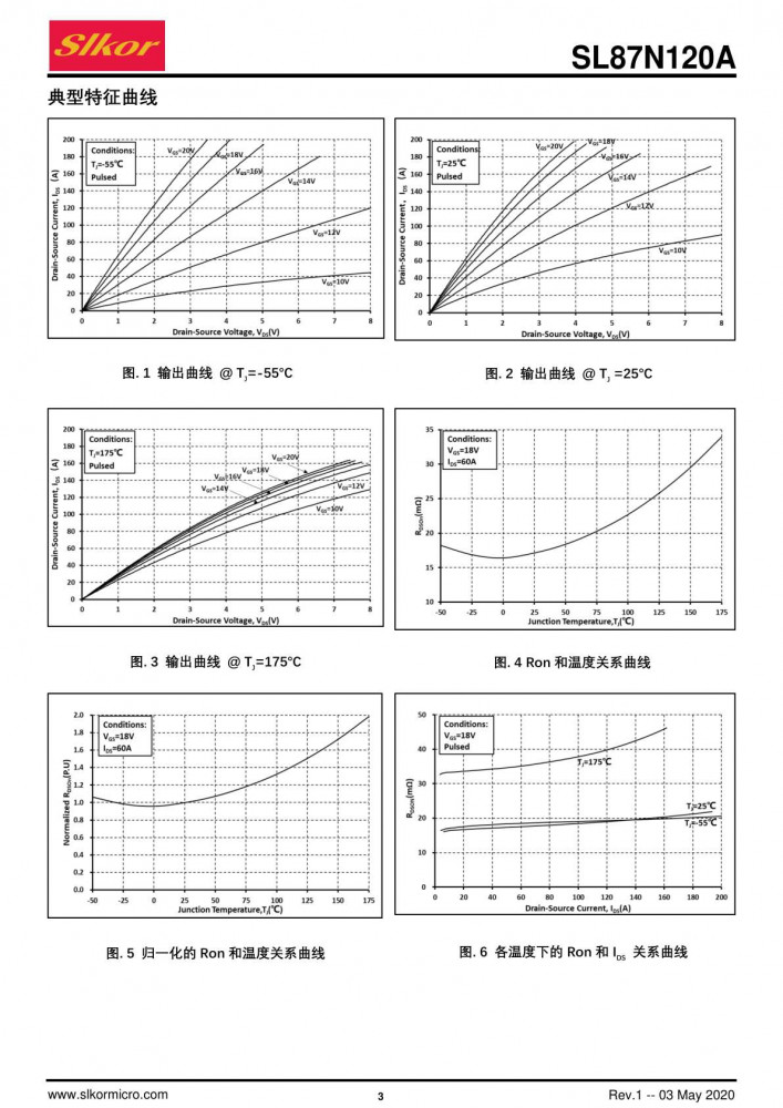 SL87N120A datasheet page 3
